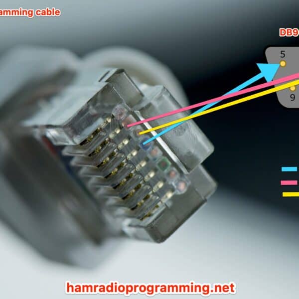 How to program Vertex VX-2100 | Ham Radio Programming