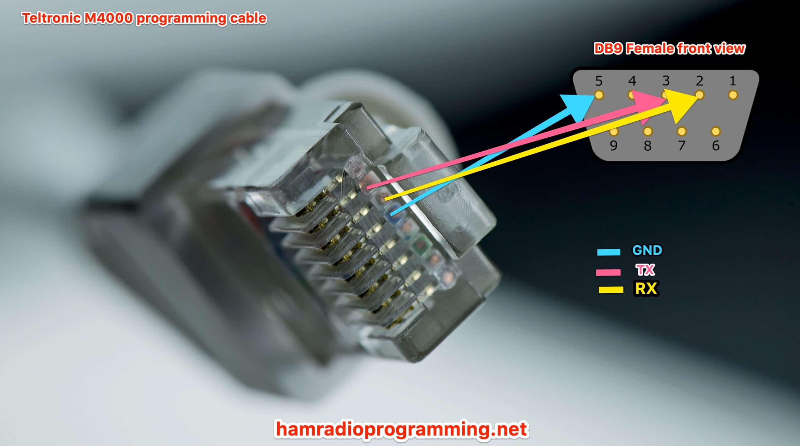 Build your own Teltronic M4000 programming cable | Ham Radio Programming